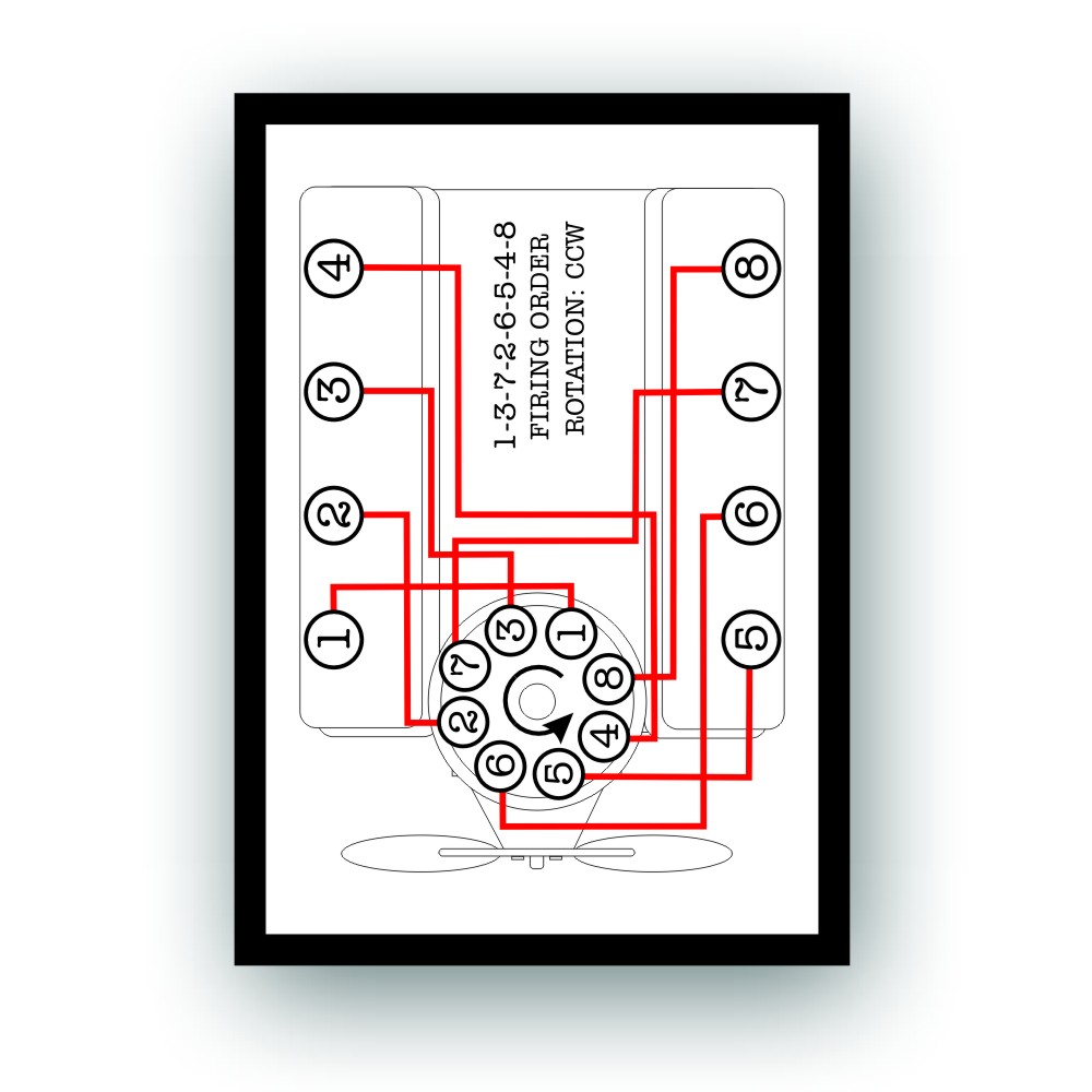 Ford 351w Firing Order Diagram
